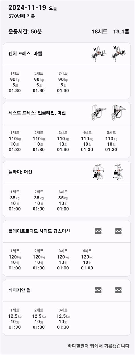 젖가슴 쥐어짜기 운동 건강 아싸 에펨코리아
