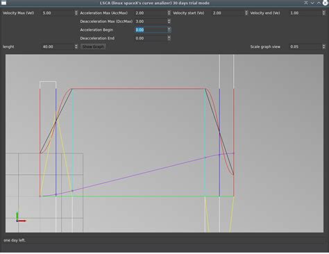 LinuxCNC S Curve Accelerations Page 20 LinuxCNC LinuxCNC S Curve Accelerations Page 20 LinuxCNC