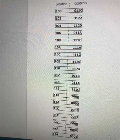 Solved Consider A 16 Bit Hypothetical Machine Processor That