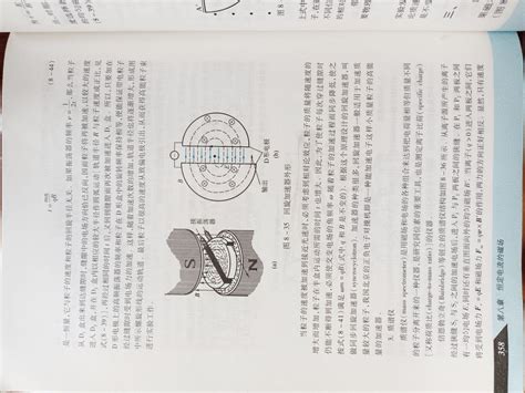 教课书上有关洛仑兹力的部分 知乎