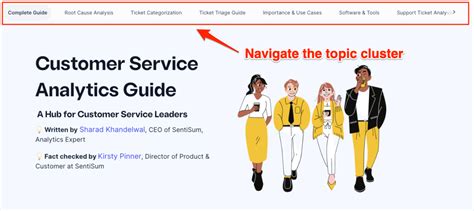 Great Topic Cluster Example To Structure Your Website