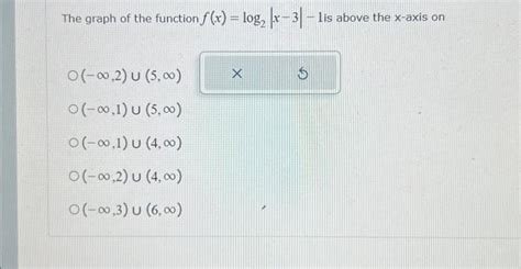 Solved The Graph Of The Function F X Log X Is Above Chegg