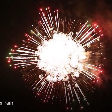 China Customized How To Import Fireworks 8 Display Shells Suppliers