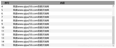 使用html中的table实现内容滚动下拉表头固定不动的方法table表头固定不随滚动条而动 Csdn博客