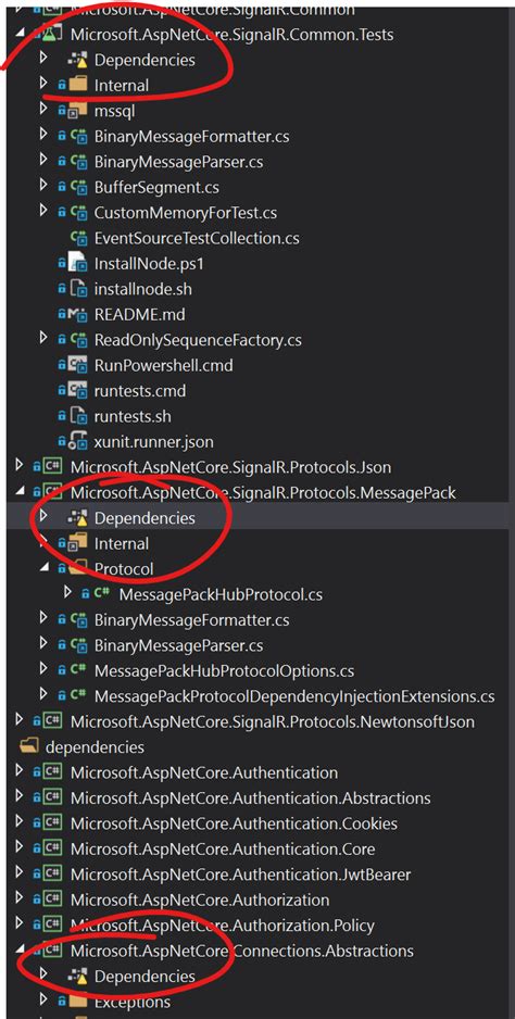 Buildcmd Could Not Copy Lots Of Retry · Issue 12181 · Dotnet