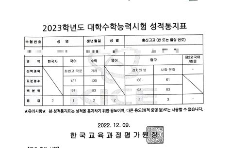 수능 성적 나왓음 공부 에펨코리아
