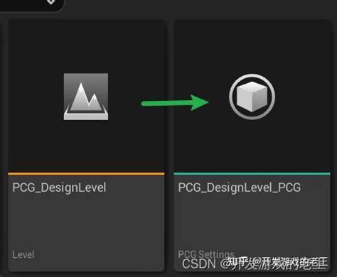 UE5Electric Dreams项目PCG技术解析 之 基于关卡PCGSettings的工作流 知乎