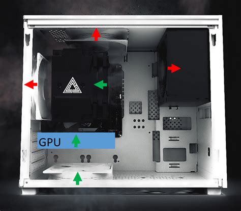 Airflow For Montech Sky One Mini Rsffpc