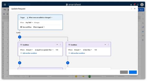 Smartsheet Vs Asana Head To Head Comparison And Reviews