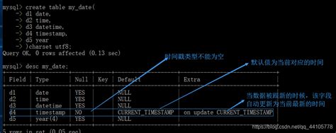 Sql之时间日期类型sql建表时日期类型怎么写 Csdn博客