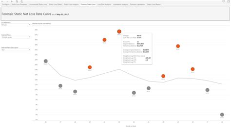 Ams Analytics Auto Master Systems