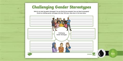 Challenging Gender Stereotypes Mind Map Teacher Made