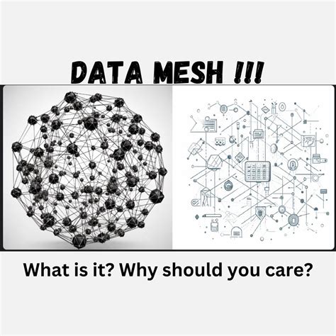 Amey Bhilegaonkar On Linkedin Datamesh Dataengineering Innovation