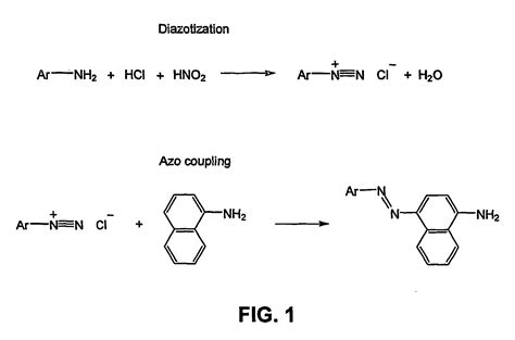Xyloglucan Conjugates Useful For Modifying Cellulosic Textiles Eureka Patsnap Develop