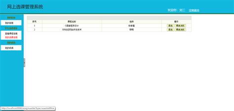 Java Jsp Servlet Mysql