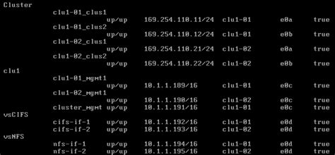 solved ontap 8 3 cluster mode simulator which ip should i connect to