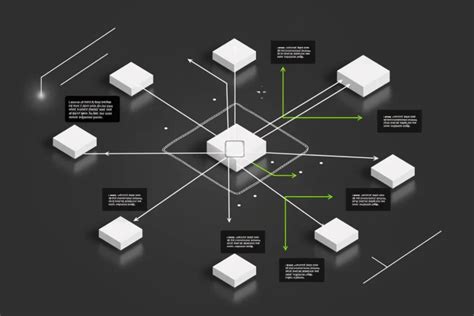 Best Practices In Dimension Table Design Xylark