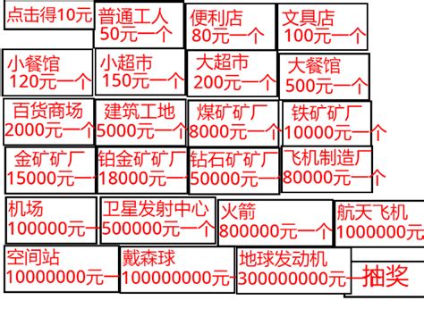 赚钱游戏1 0 夏浅不是下潜 侯老师编程网站 codinghou cn scratch编程教程与创作社区