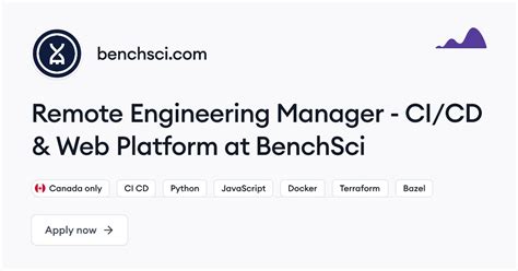 Himalayas On Linkedin Remote Engineering Manager Cicd And Web
