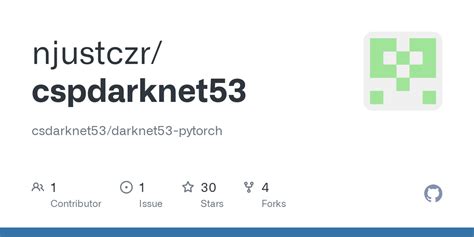Cspdarknet53csdarknet53py At Master · Njustczrcspdarknet53 · Github
