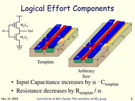 Ppt Digital System Clocking Powerpoint Presentation Free Download Id 537162