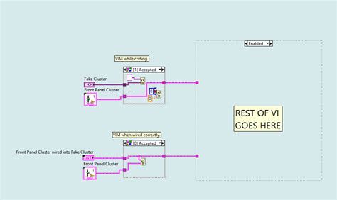 view front panel clusters as icons ni community