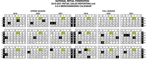 4 5 4 Retail Calendar 2023 March 2023 Calendar
