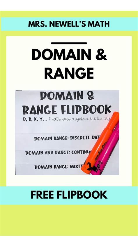 Algebra 1 Domain And Range Artofit