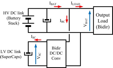Parallel Configuration For Interfacing Supercapacitors Scs With