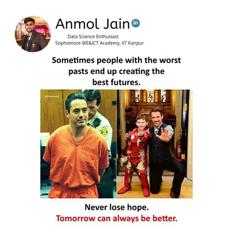 Anmol Jain On Linkedin 💯💯 72 Comments