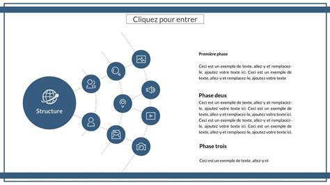 Modèle Présentation Diagramme De La Structure Du Plan Daffaires