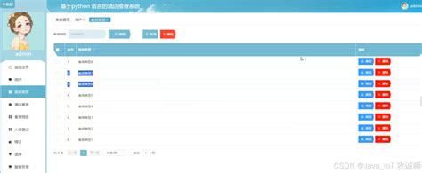 Python Python Django Hadoop