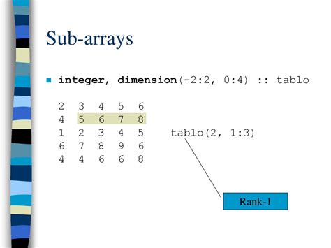 Array Processing And Matrix Manipulation Ppt Download
