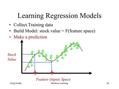 machine learning csci 5622 ppt