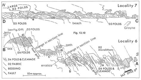 File GSG GLA FIG 13 10 MediaWiki