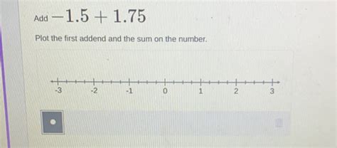 Solved Add 15175 Plot The First Addend And The Sum On The Number