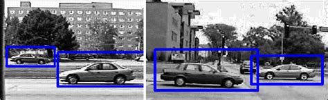 Svcl Real Time Object Detection Cascades