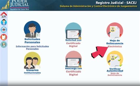 Certificado De Antecedentes Penales