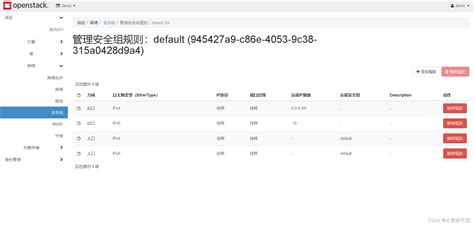 Openstack快速入门 Openstack学习 Csdn博客