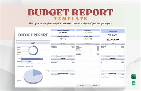 Free Annual Budget Templates Editable And Printable