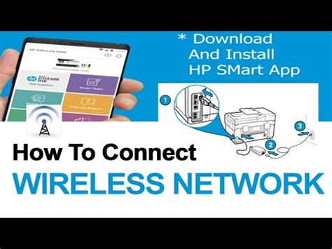 How To Copy Print Scan With HP Deskjet 2700e Printer Using HP Smart App Posts By HP Support