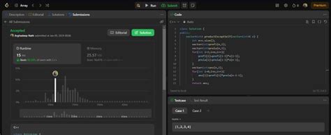 Arghadeep Nath On Linkedin Day89 Of 1001daysofcode Today I Did 1 Medium Question 238