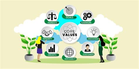 Core Values Icon Circle Royalty Free Photos And Stock Images Shutterstock