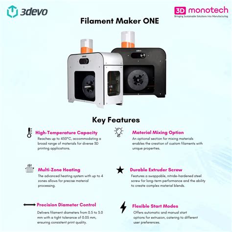 Introducing 3devo Filament Maker One 3d Monotech Posted On The Topic Linkedin