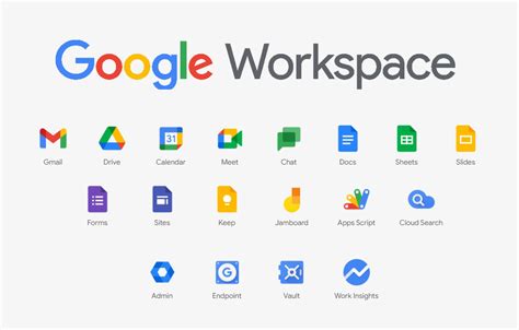Mengenal Google Workspace Kelebihan Dan Cara Berlangganannya Ade