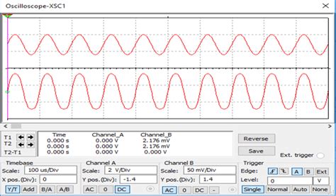 Rc Coupled Amplifier Multistage With Simulation