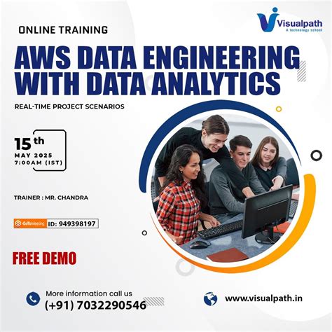 freedemo aws data engineering awsdataanalytics bigdata techcareers