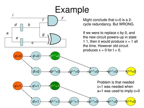 Ppt Sequential Redundancy Removal Algorithm Powerpoint Presentation Free Download Id3009120