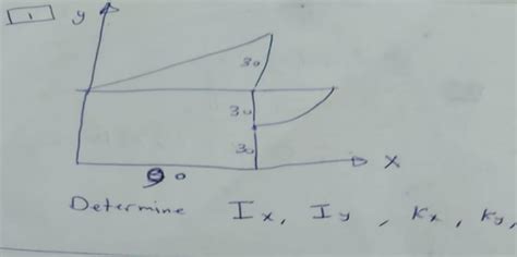 Solved Determine Ix Iy Chegg Com