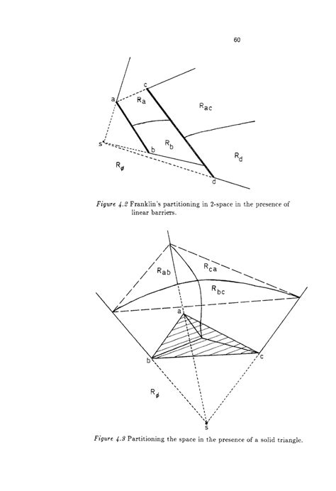 Franklins Partitioning In 2 Space In The Presence Of Linear Barriers